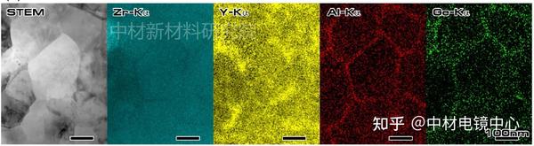 TEM测试(透射电镜)——详细解读晶界的基础知识 - 知乎