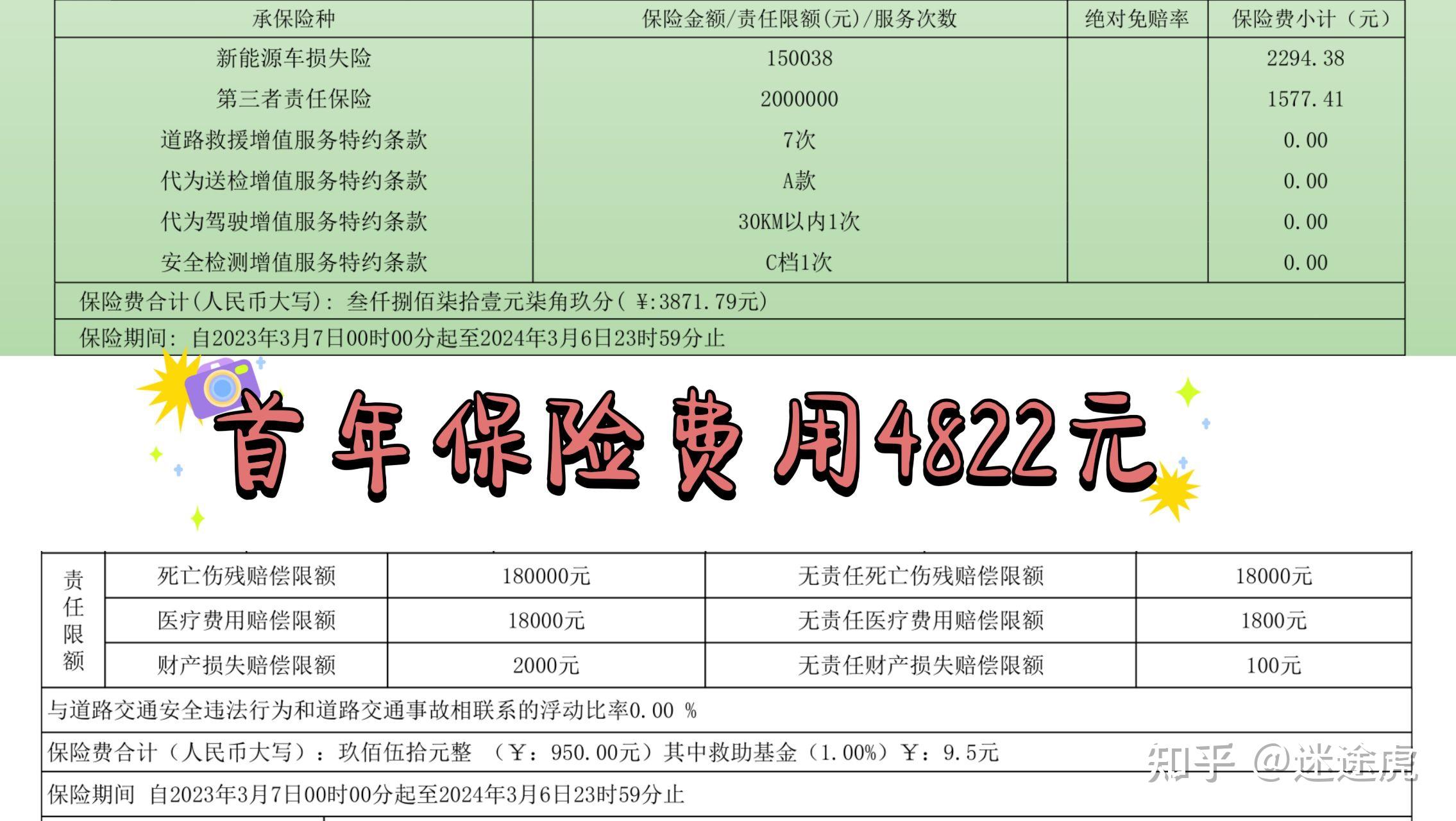 ID 3 id-3