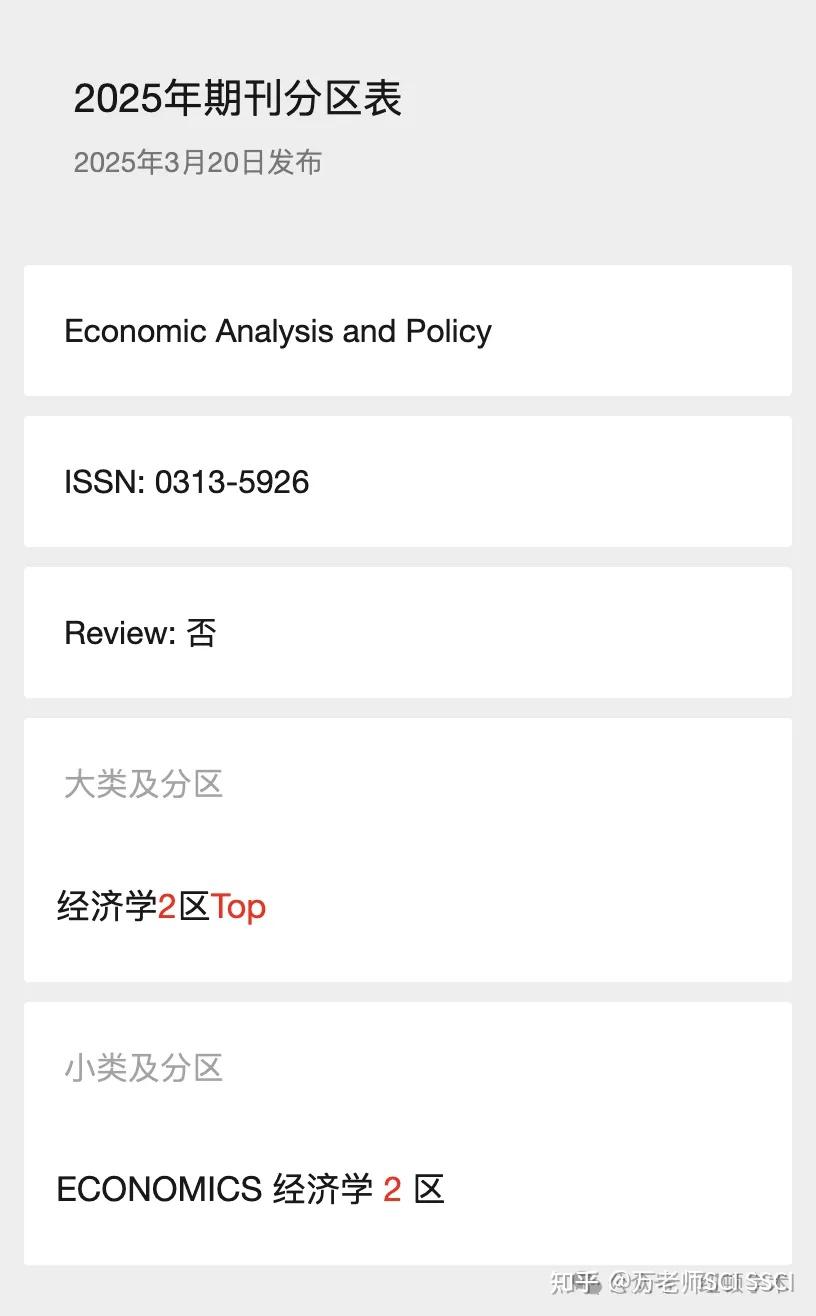 E203《Economic Analysis and Policy》经济学大类SSCI，中科院二区，顶刊，因子7.9 - 知乎
