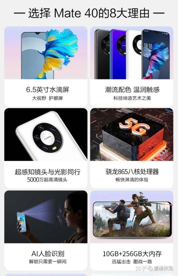 Mate 40被山寨 骁龙865+5000万相机仅需898元 - 知乎