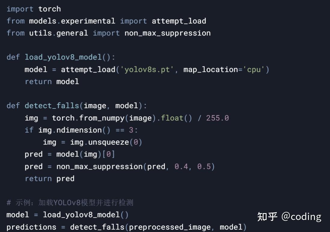 基于yolov8的行人摔倒检测系统 知乎