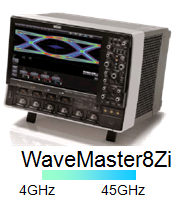 力科（Teledyne Lecroy）的前世今生 - 知乎