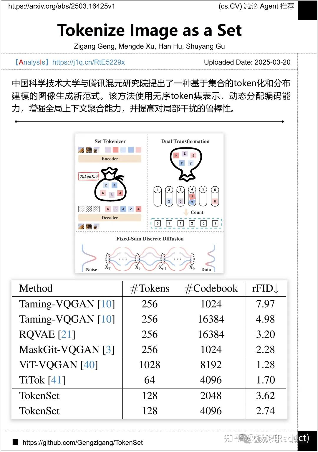 【3.21-arXiv】斯坦福李飞飞团队发布高效3D物体生成方法！ - 知乎