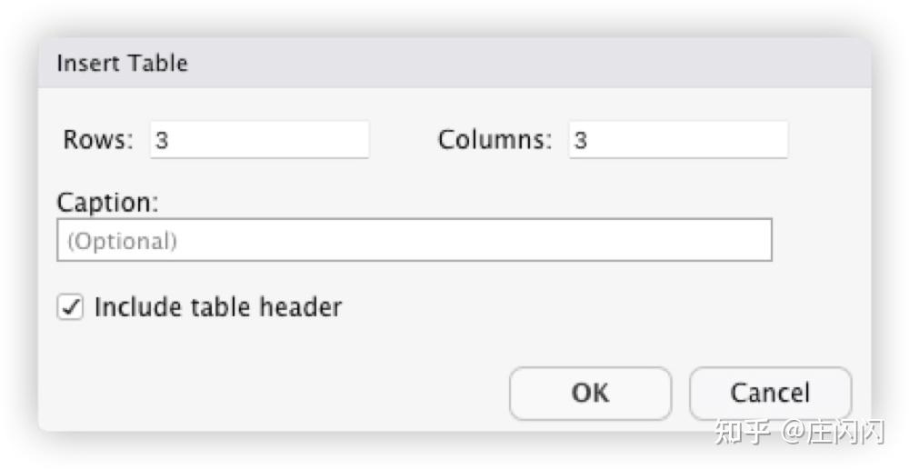 R沟通｜Rmarkdown教程（3） - 知乎