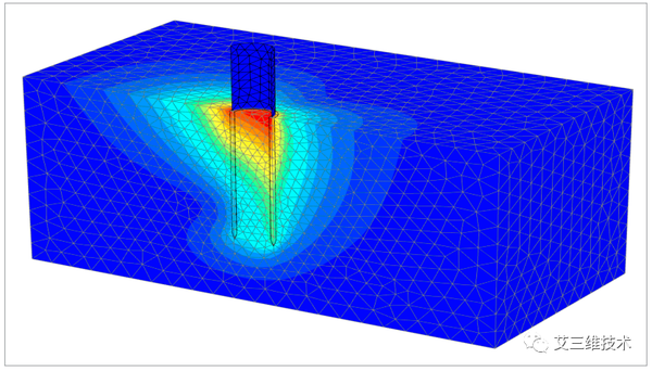 PLAXIS Monopile Designer 海上风电单桩基础设计软件 | 高效的风机单桩设计 - 知乎