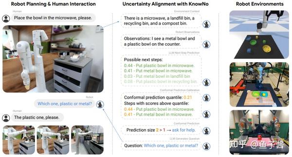 CoRL 2023 获奖论文全分享！机器人学习领域最新研究成果都在这了 - 知乎