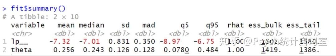 Rstan和cmdstanr的安装及比较 - 知乎