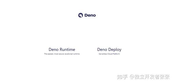 Node Js究竟是什么？初学者指南 知乎
