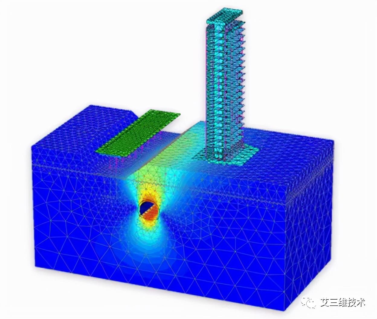 PLAXIS 岩土工程有限元分析软件包：PLAXIS 2D+PLAXIS 3D+PLAXIS MoDeTo - 知乎