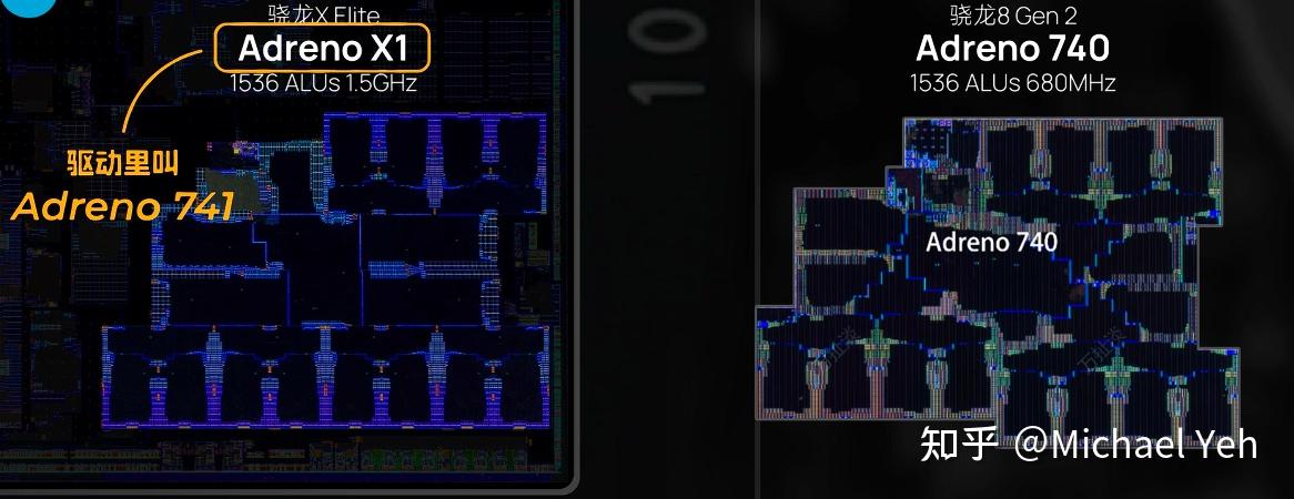 Adreno X1 GPU Architecture - 知乎