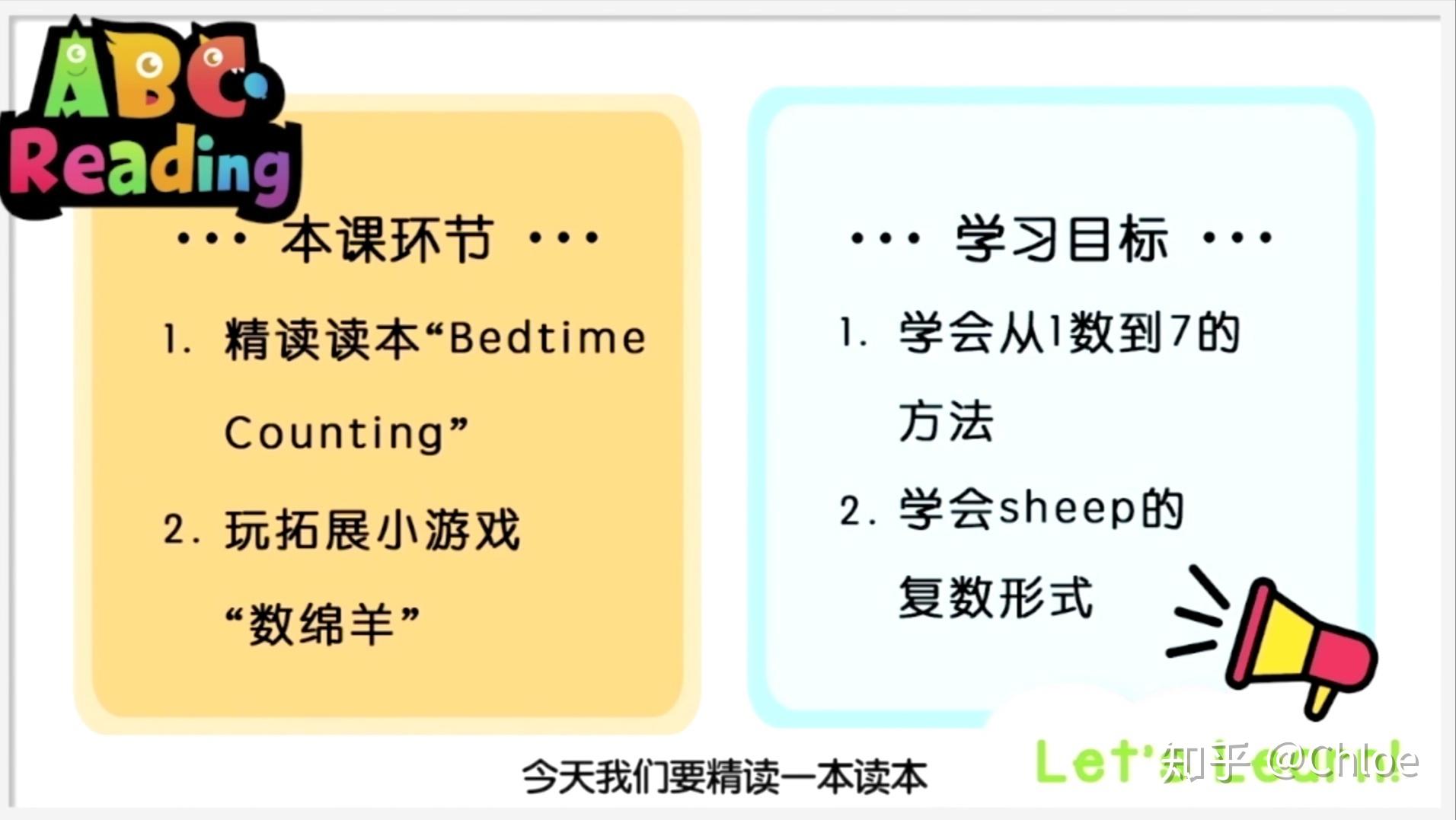 专业英语教师对ABC Reading的使用测评 - 知乎