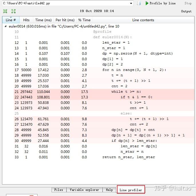 Spyder line profiler plugin: 逐行性能测试 - 知乎