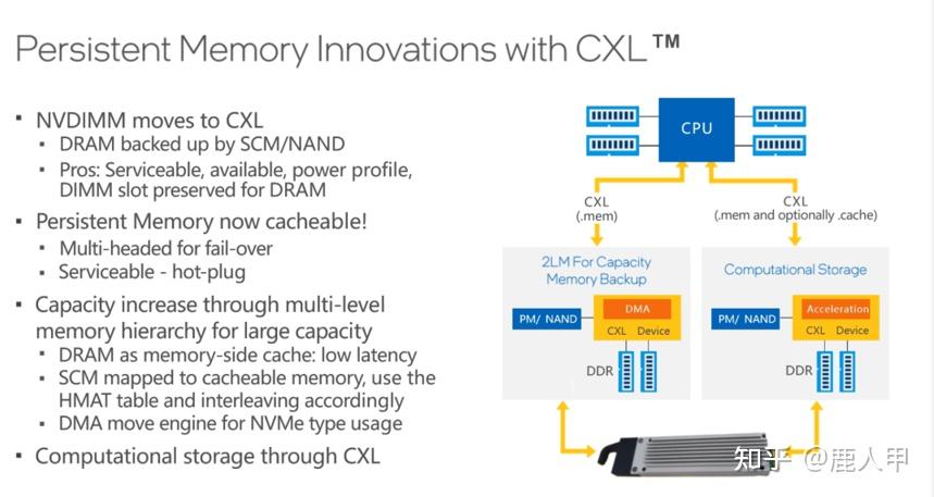 一文详解：为什么说CXL能重构数据中心？ - 知乎