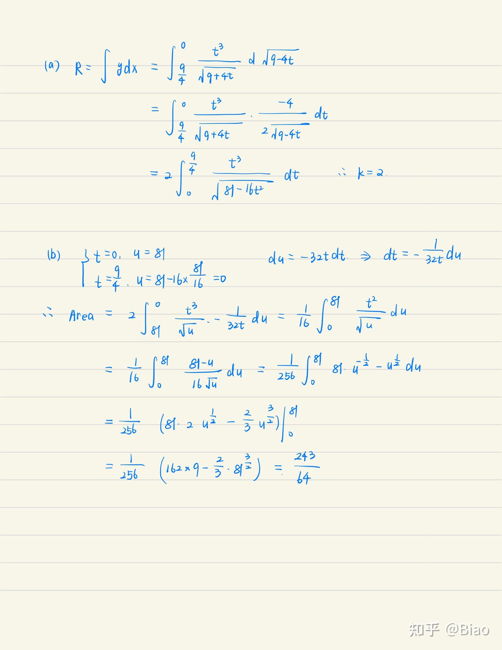 AL Edexcel P4 总结笔记之 Integration - 知乎
