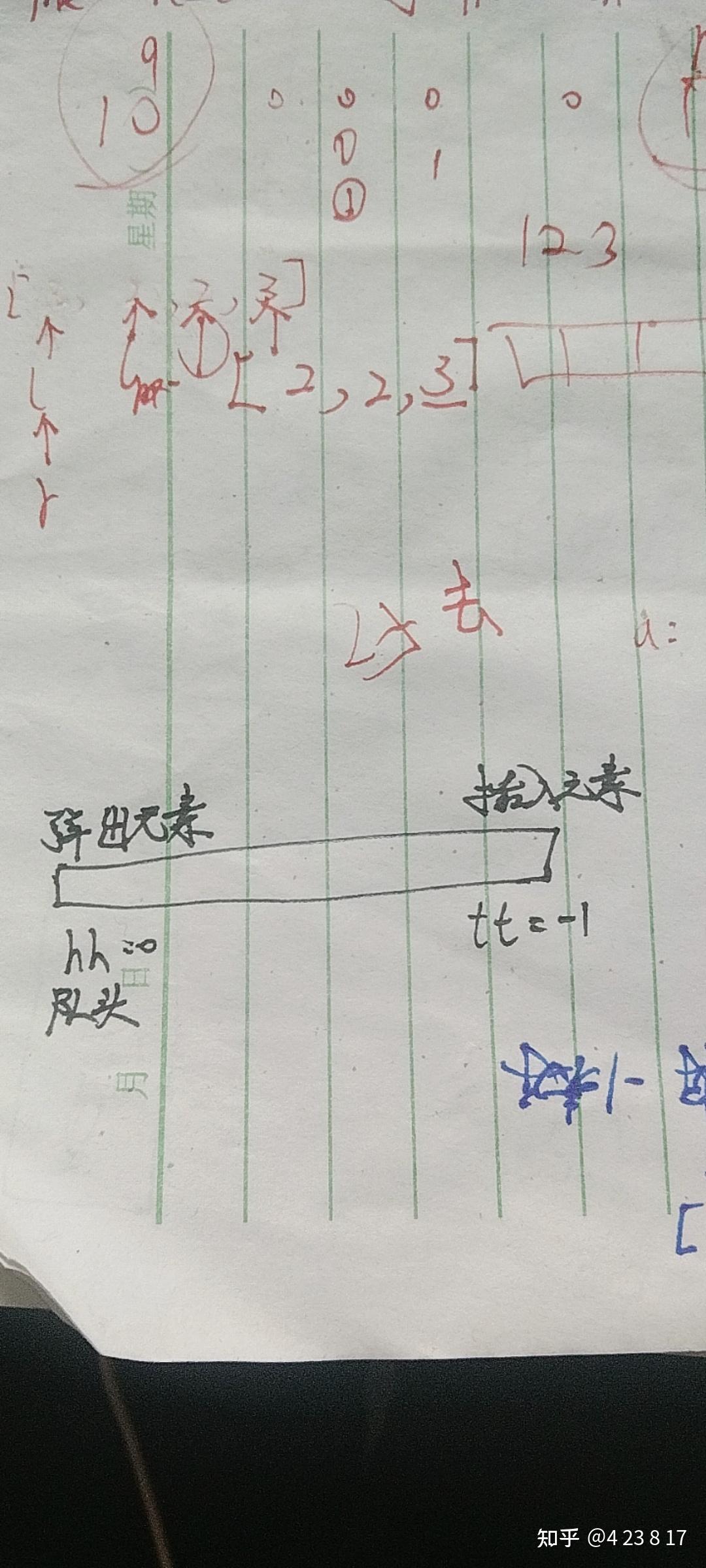 Acwing算法基础课 数据结构队列 - 知乎