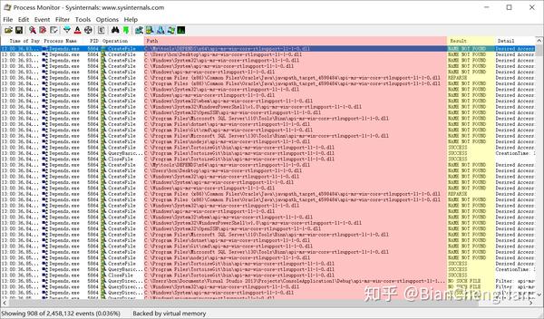 Let's make dependency walker fast again! - 知乎