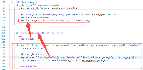 stable-diffusion-webui源码分析（9）-euler a 采样器 - 知乎