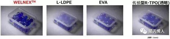 牌号大全！国内外茂金属聚丙烯发展情况解析！ - 知乎