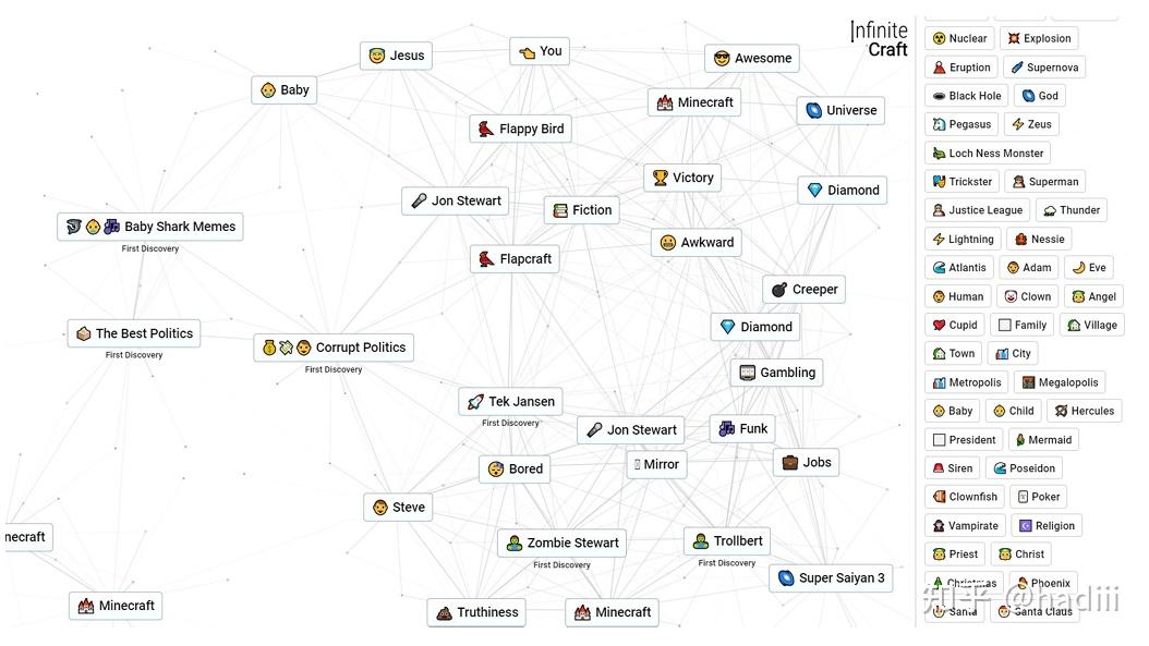 LLM + Gameplay最新综述：《Large Language Models and Games: A Survey and Roadmap》 - 知乎