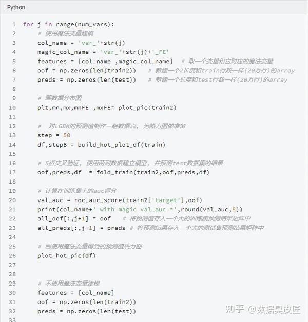 【Kaggle】Python数据分析：银行客户消费预测 - 知乎