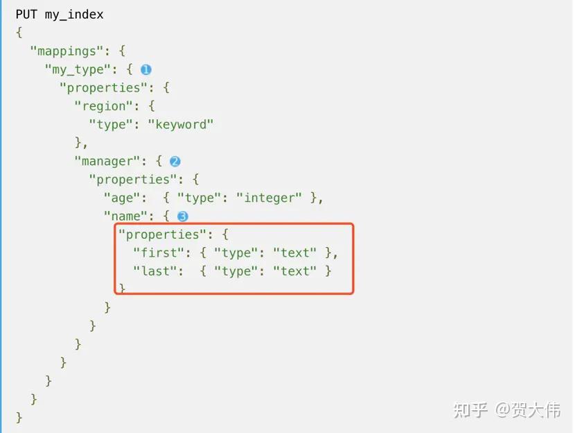 Bleve代码详解 - 知乎
