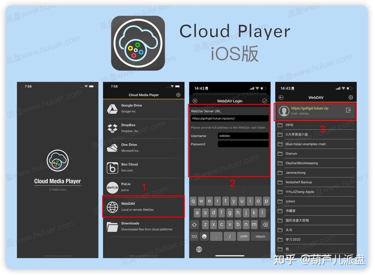 WebDAV之π-Disk派盘 + Cloud Player - 知乎