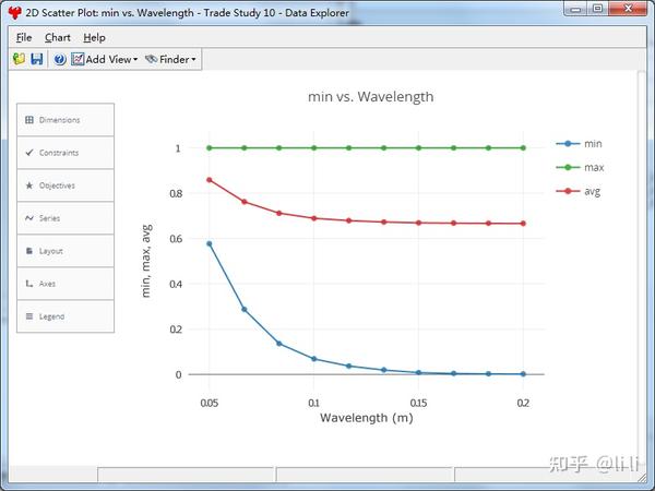 STK Study-Step By Step 7 - 知乎
