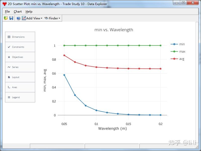 STK Study-Step By Step 7 - 知乎