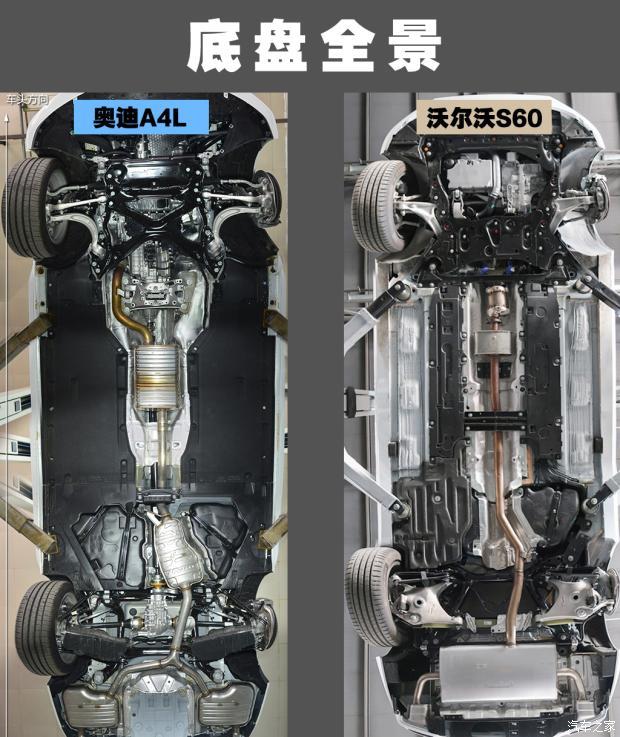 豪华车底蕴 沃尔沃S60/奥迪A4L底盘解析 - 知乎