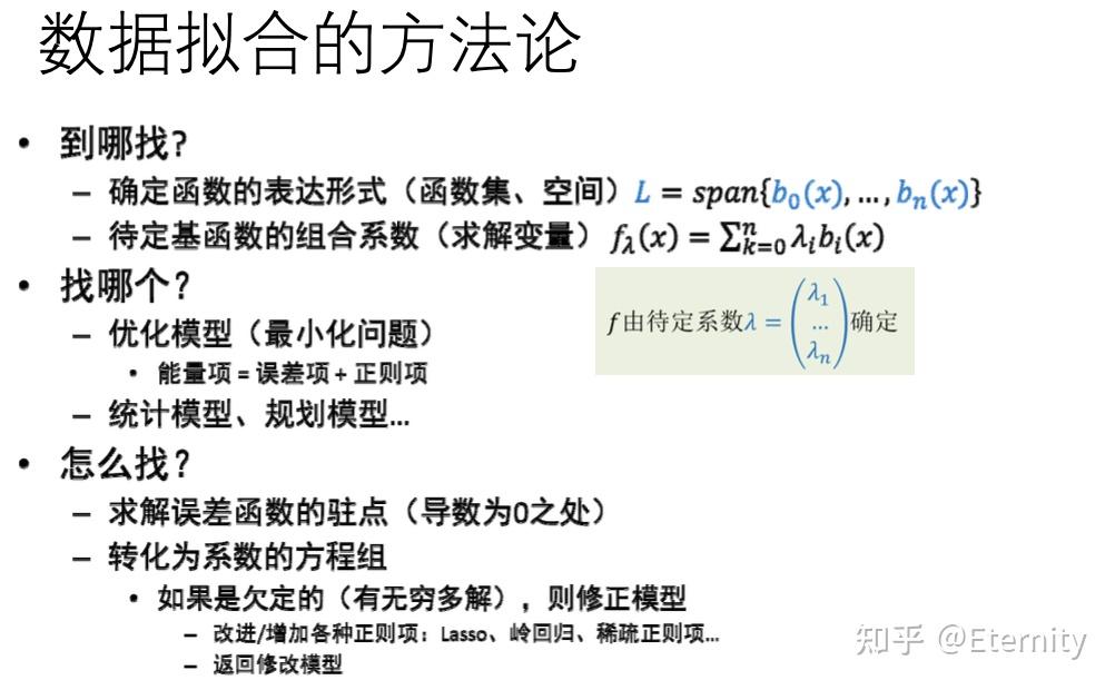 GAMES102-02 数据拟合2 - 知乎