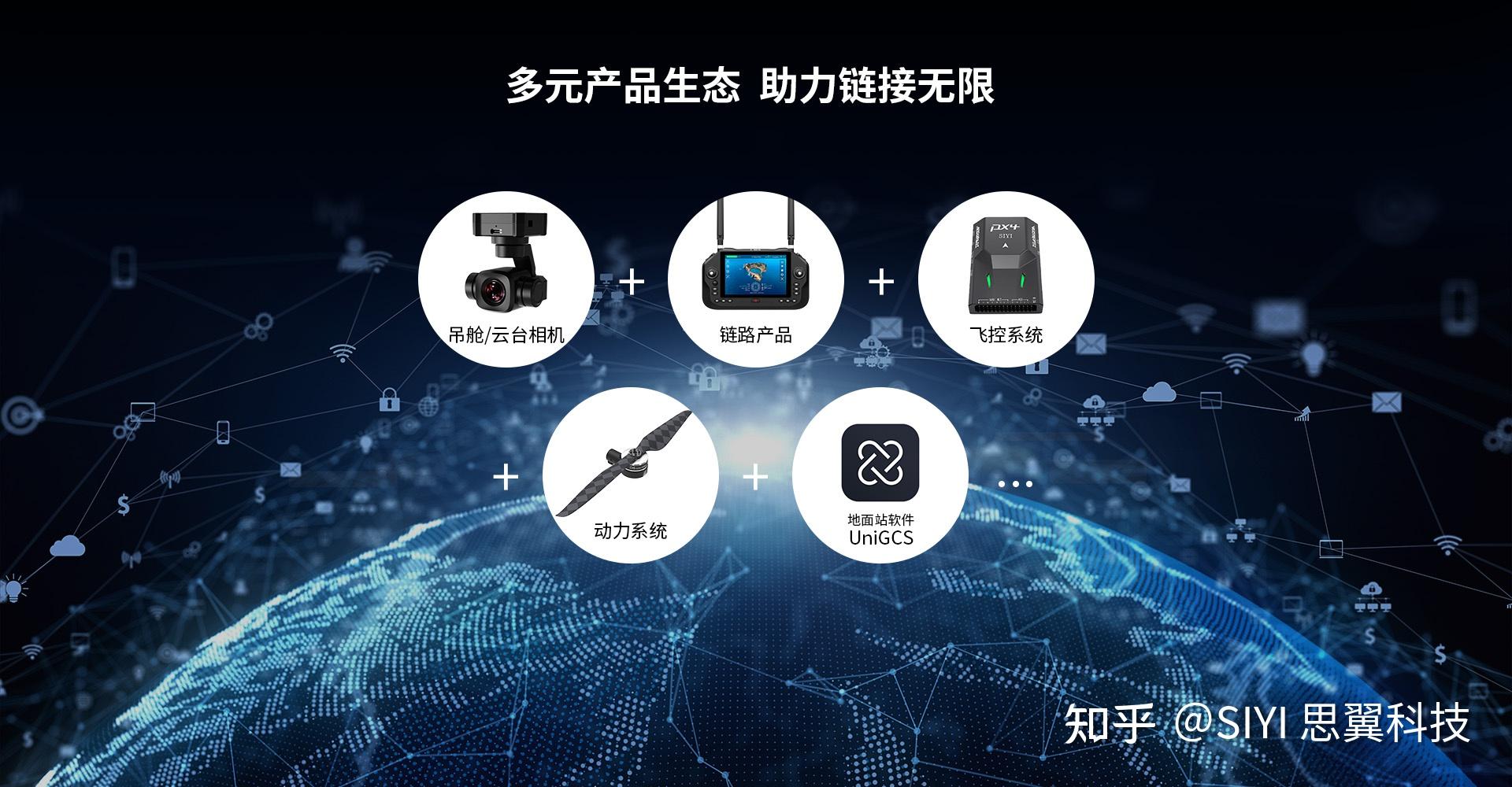 凭什么是它？一文带你了解2025名优高新技术产品 · SIYI UniRC 7系列高性能手持地面站 - 知乎