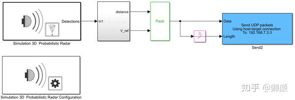 MathWorks也自带硬件？用MATLAB和Speedgoat复现一套AEB系统 - 知乎