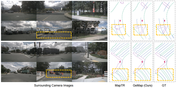 代码和模型权重完全开源！GeMap：从几何性质出发的在线高精地图构建方案 - 知乎