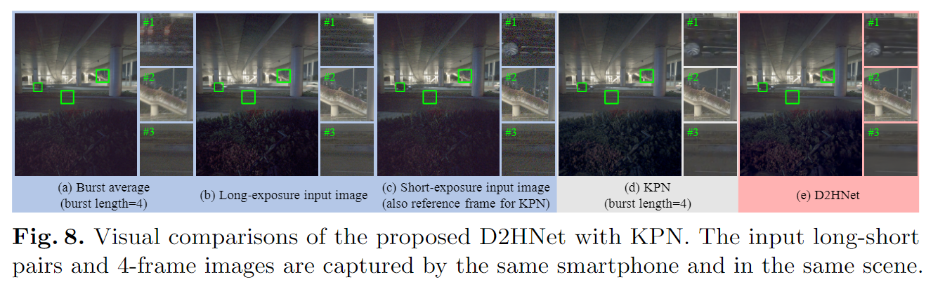 D2HNet: Joint Denoising and Deblurring with Hierarchical Network for Robust Night Image ...