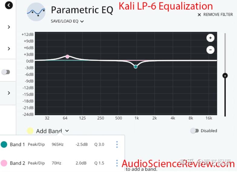 终于可以说人话了，以kali LP6为例探索主观听感的精准度 - 知乎