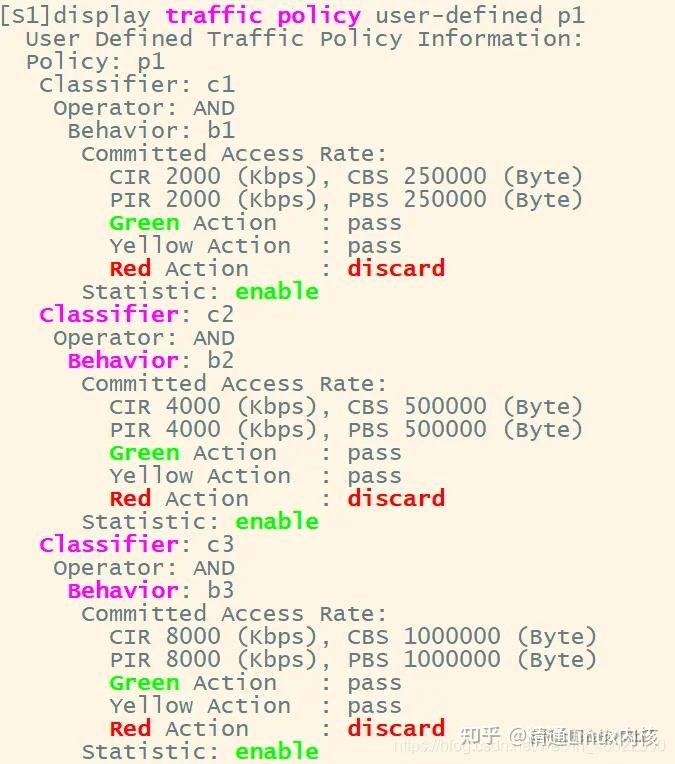 Qos服务质量详解！ - 知乎