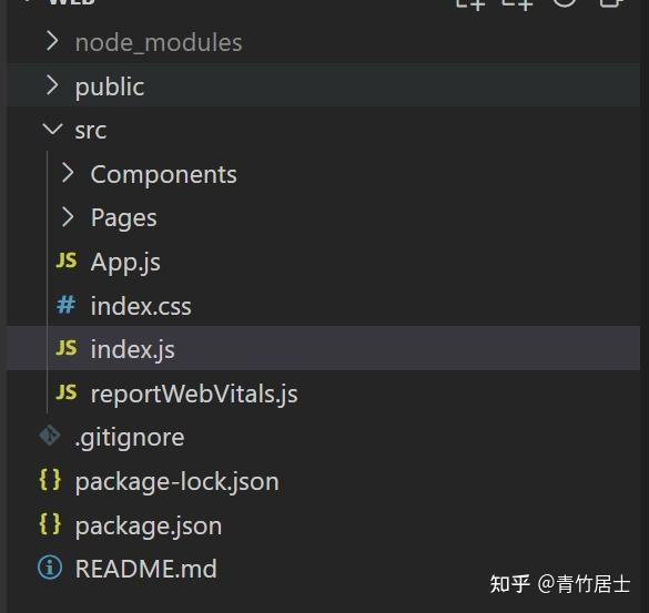 react router 和 antd Menu 快速组合使用 - 知乎