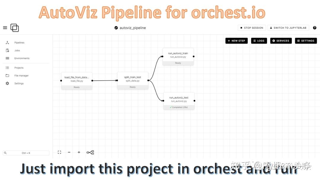 10 个 Python 自动探索性数据分析神库！ - 知乎