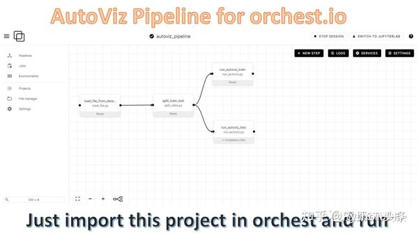 10 个 Python 自动探索性数据分析神库！ - 知乎