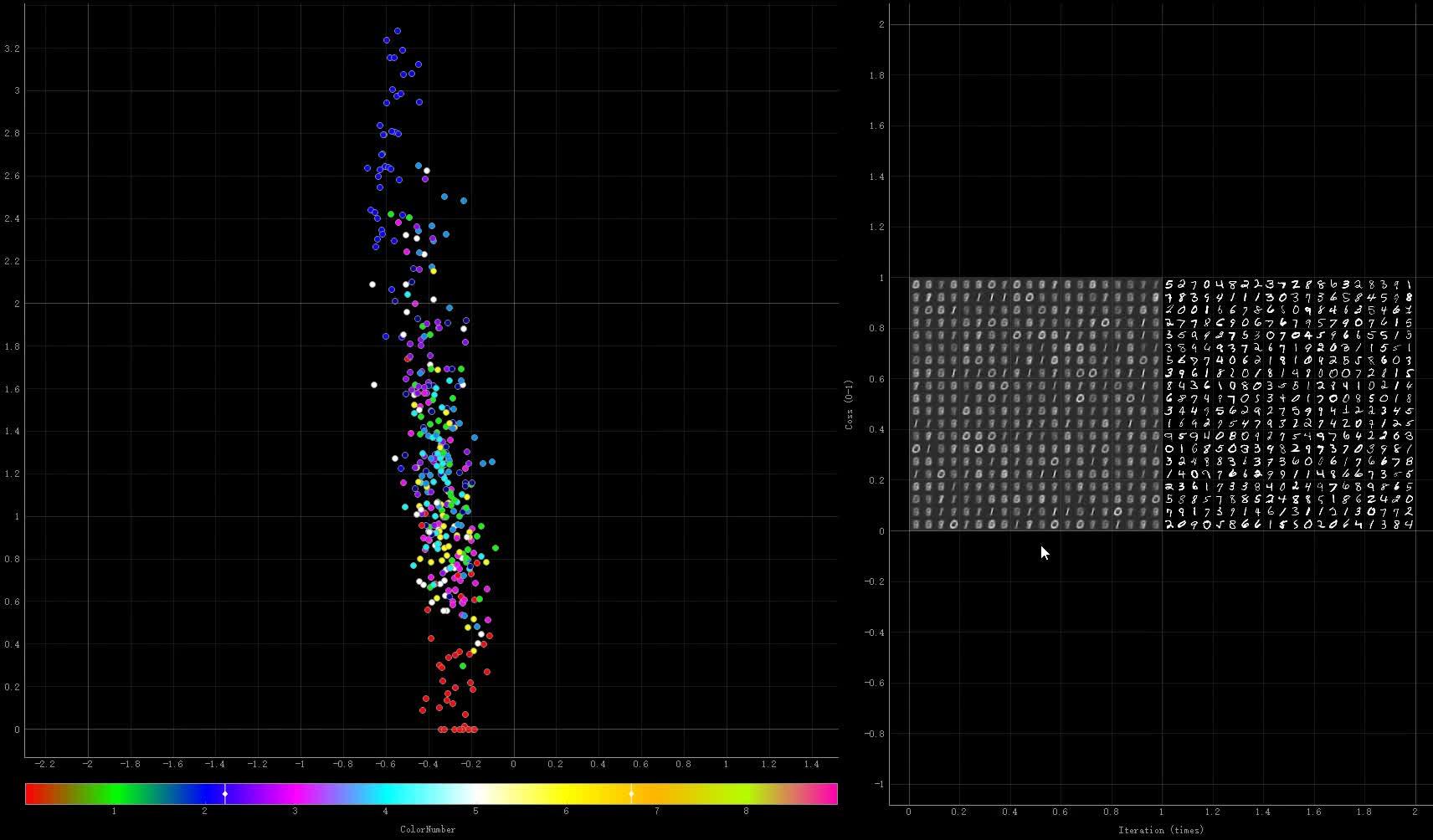 PyQtGraph 结合 Pytorch 基础组件使用 以及 深度学习可视化（二） - 知乎