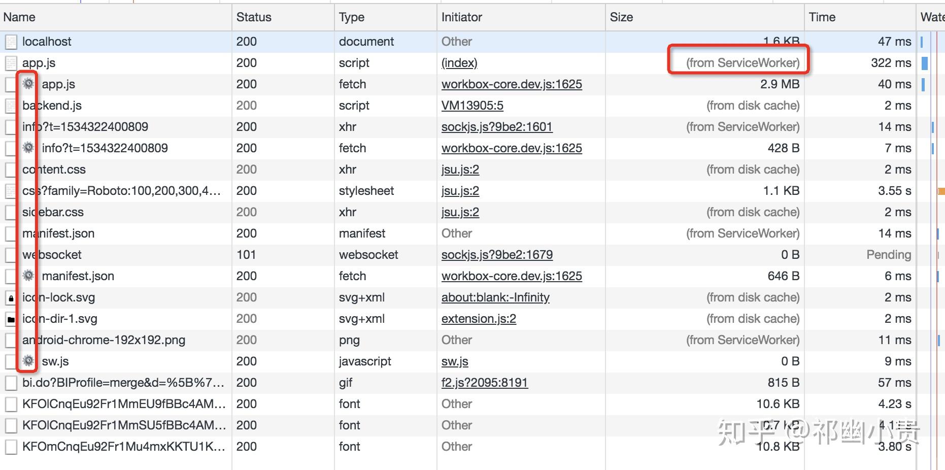 开启Service Worker - 知乎