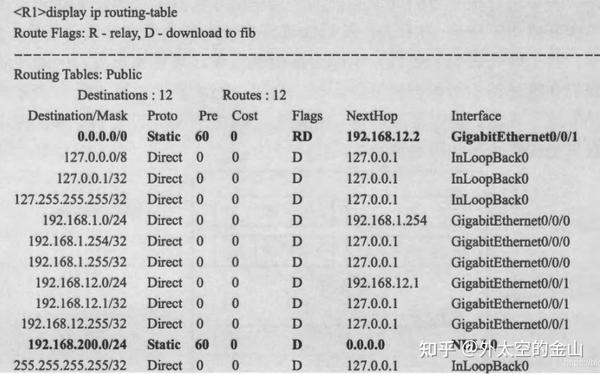 黑洞路由 - 知乎