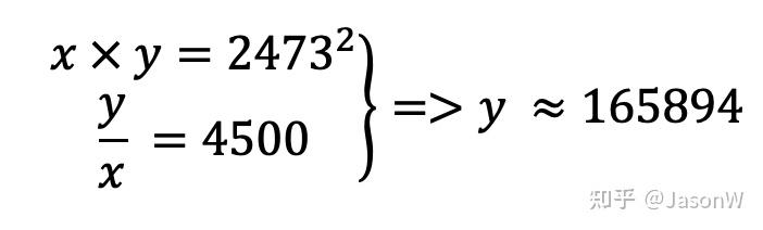 Uniswap v3 设计详解 - 知乎