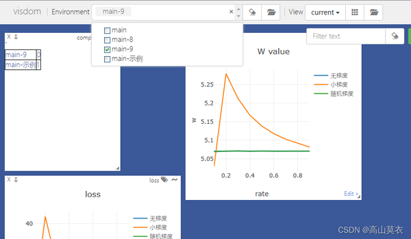 Pytorch训练可视化包visdom的使用 - 知乎