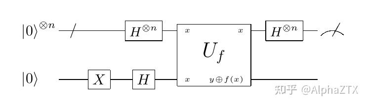 如何在 LaTeX 中使用 qcircuit 宏包输出复杂形式的量子门？ - 知乎