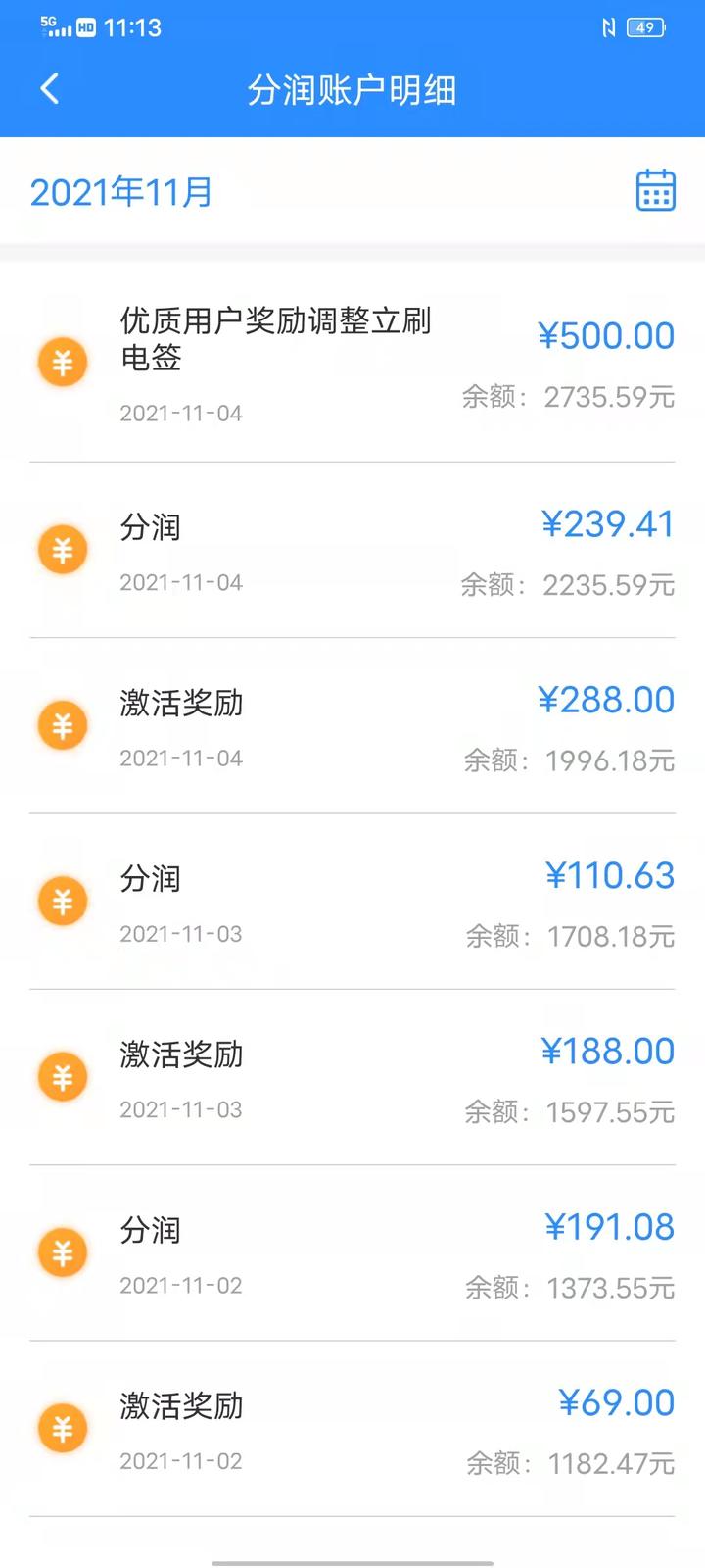 你知道哪些赚钱的副业? 知乎