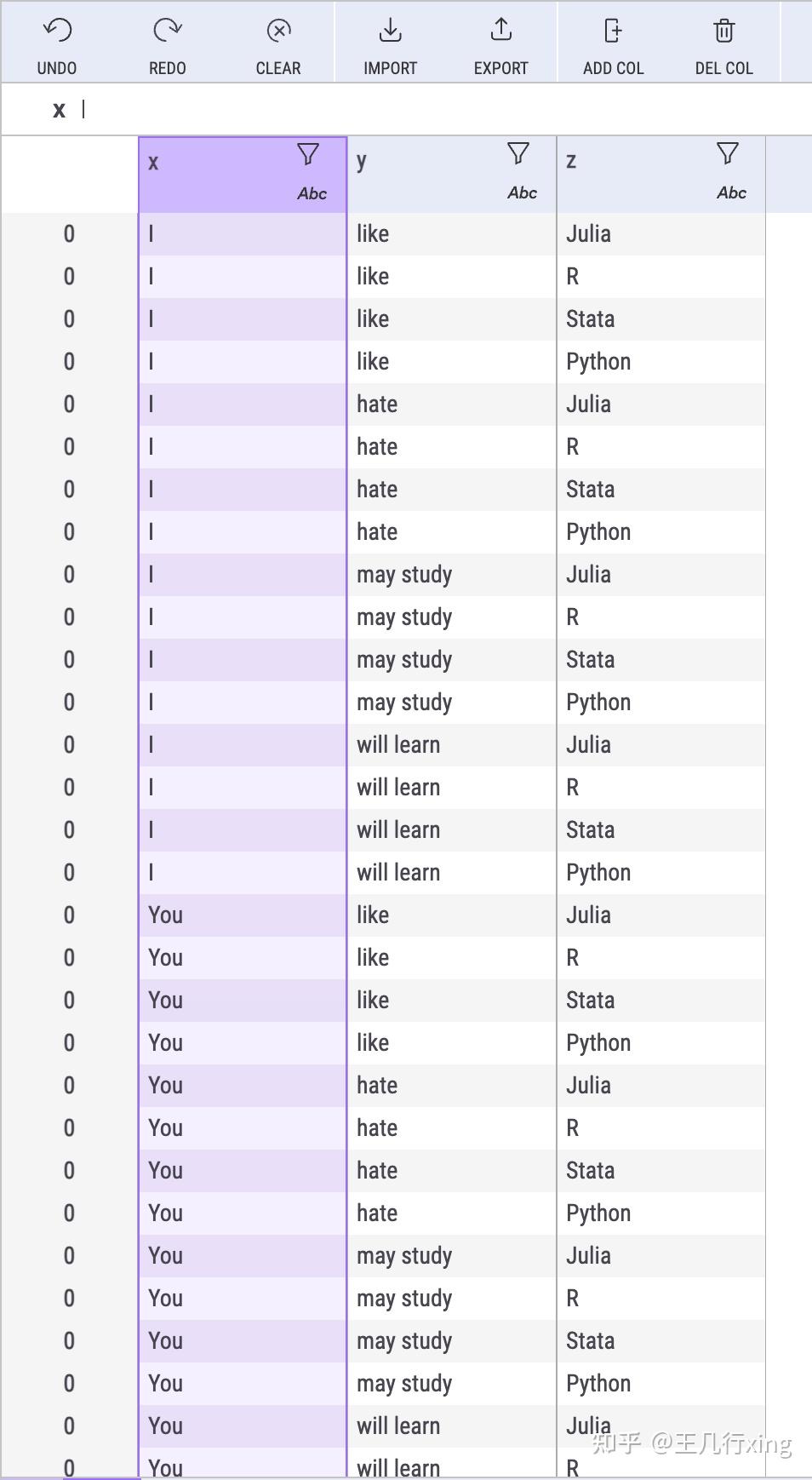 【python算法基础】多个列表的遍历与笛卡尔积构造:for、列表推导式、numpy和pandas 四种方法的实现 知乎