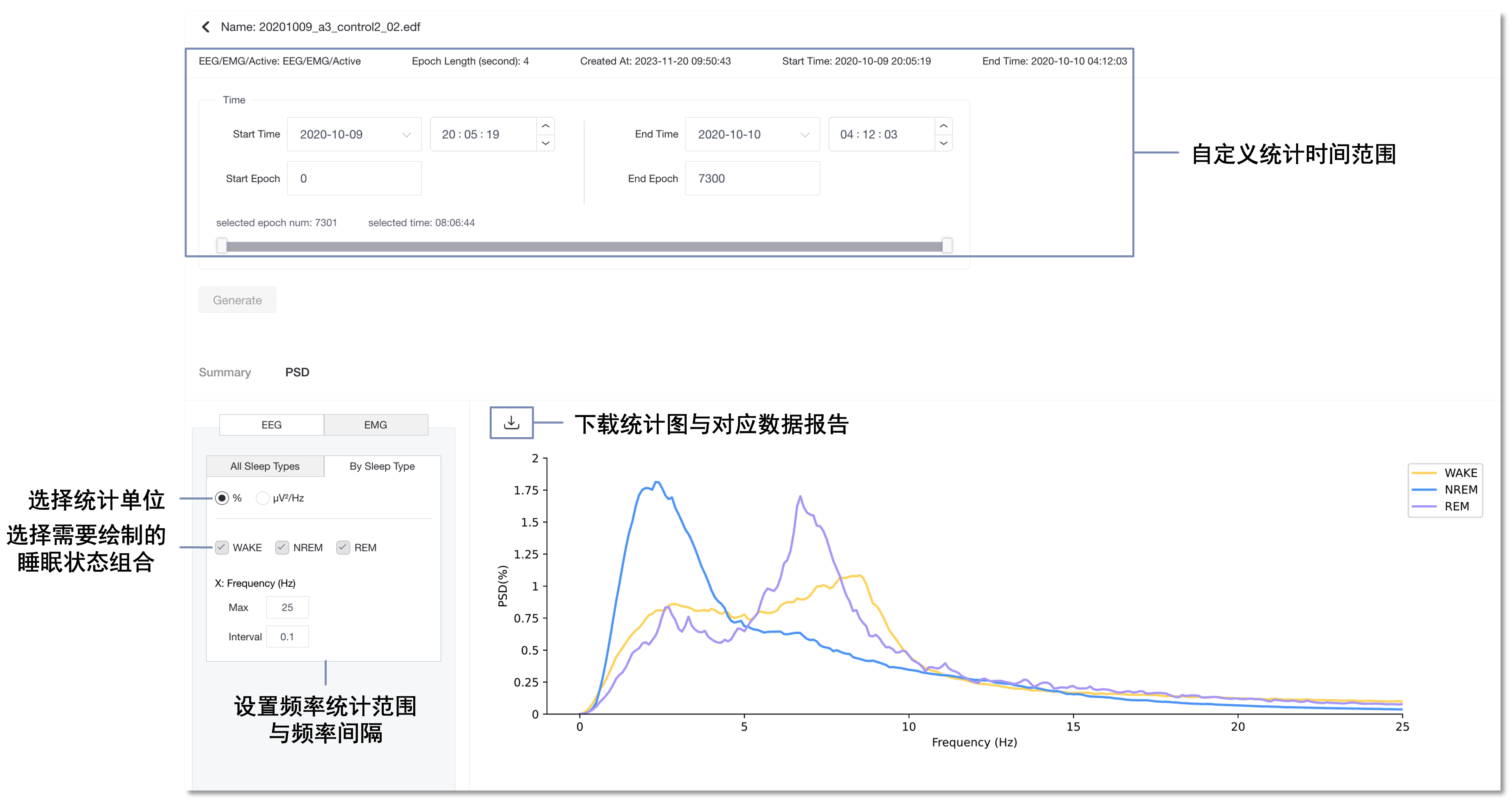 睡眠分析 | Lunion Stage 功能更新：增加PSD功率谱密度统计与自动绘图功能 - 知乎