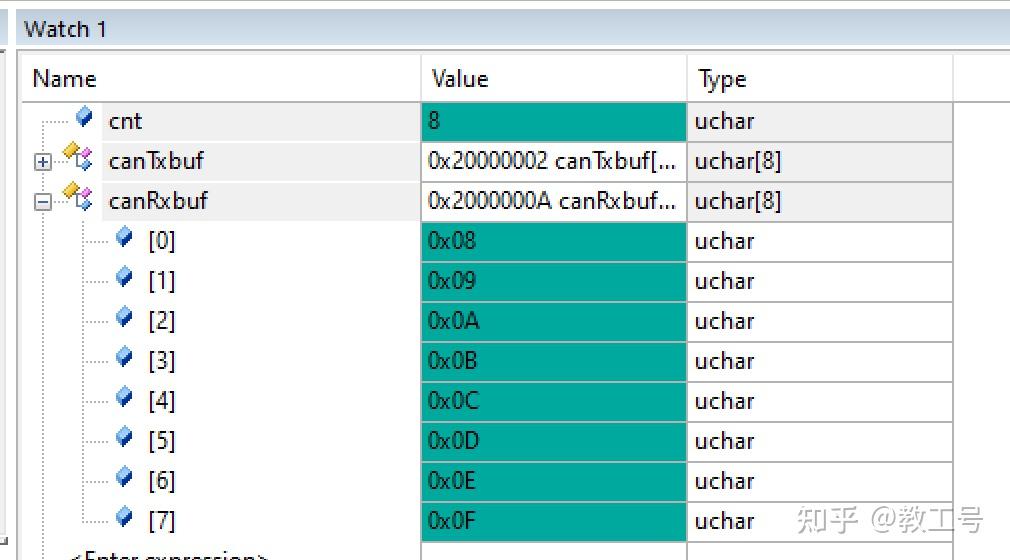 CAN通信编程测试（LOOPBACK模式） - 知乎