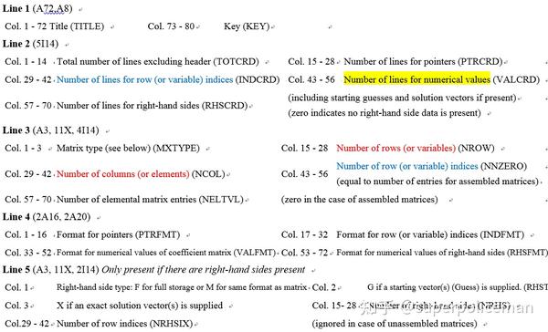 矩阵数据的标准化存储格式-以ASCII文件为例 - 知乎